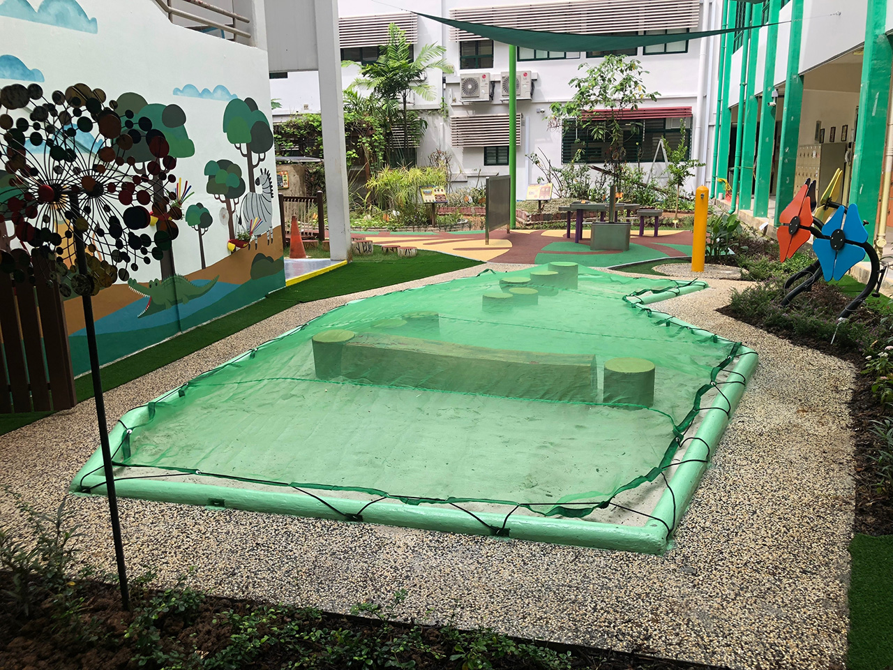 Learning Environment